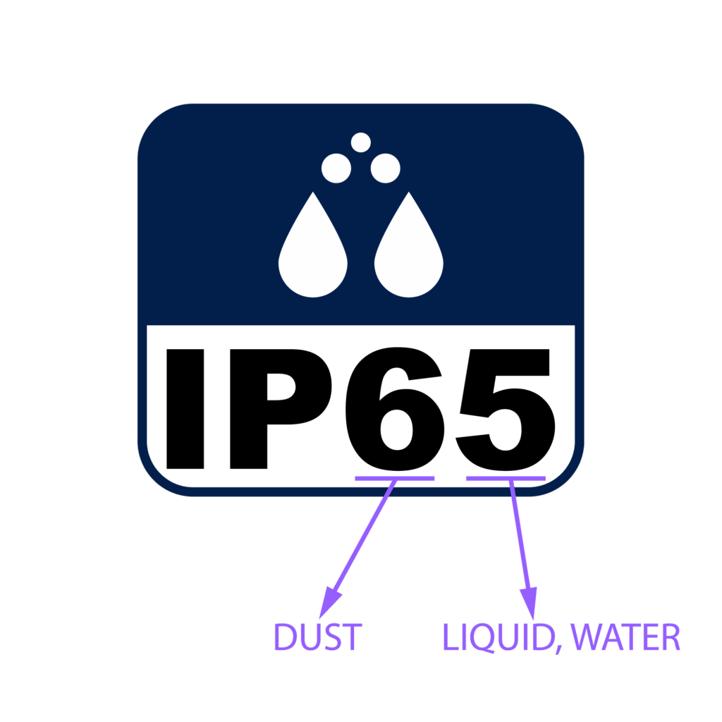 IP65 explained: why it matters for micro data centres